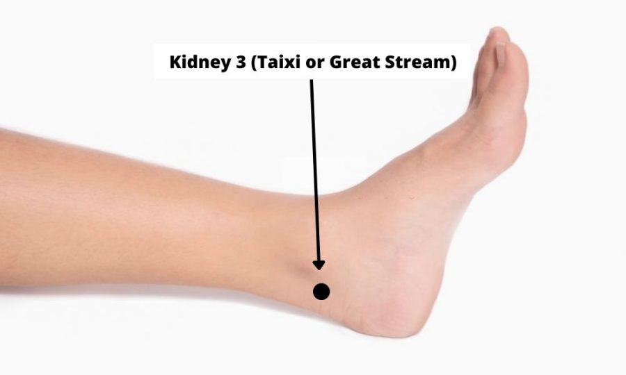 The 10 Best Acupressure Points for Low Back Pain Relief