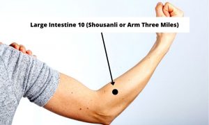 The 10 Best Acupressure Points for Shoulder Pain You Should Try