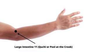 The 10 Best Acupressure Points for Acid Reflux You Should Activate