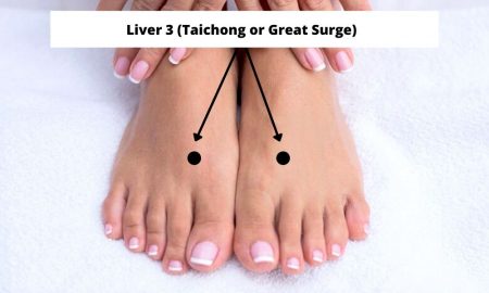 The 10 Best Acupressure Points for Acid Reflux You Should Activate