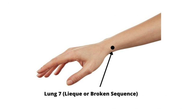 The 10 Best Acupressure Points for Cough You Should Try Now