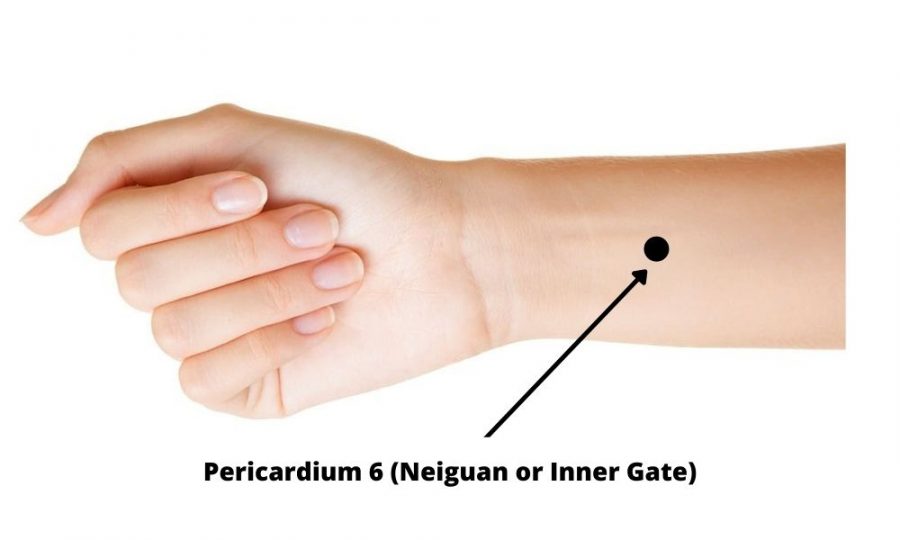 The 10 Best Acupressure Points for Acid Reflux You Should Activate