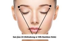The 10 Best Acupressure Points For Eyes & How To Stimulate Them