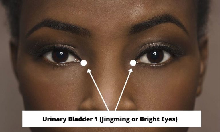 The 10 Best Acupressure Points For Eyes & How To Stimulate Them