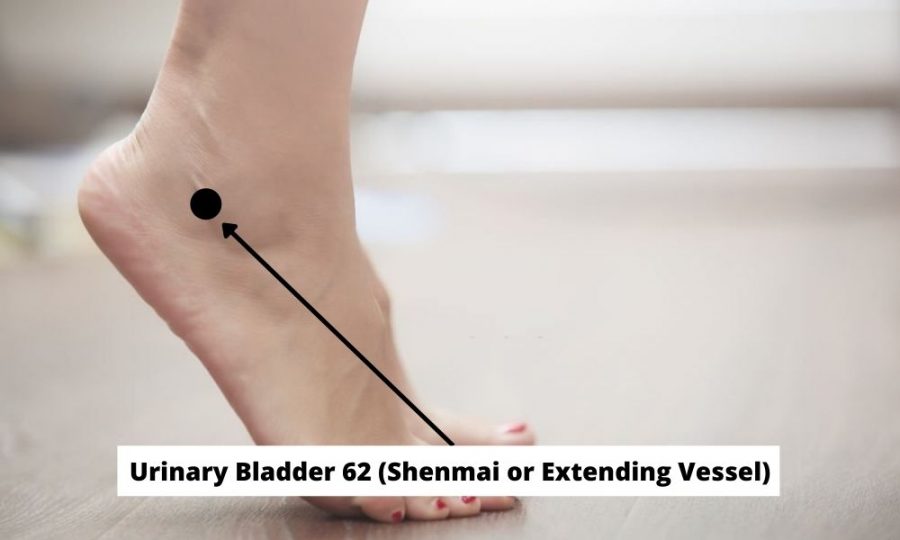 The 10 Best Acupressure Points for Low Back Pain Relief